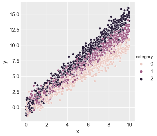GitHub - bodywork-ml/bodywork-pymc3-project: Serving Uncertainty with Bayesian inference, using ...